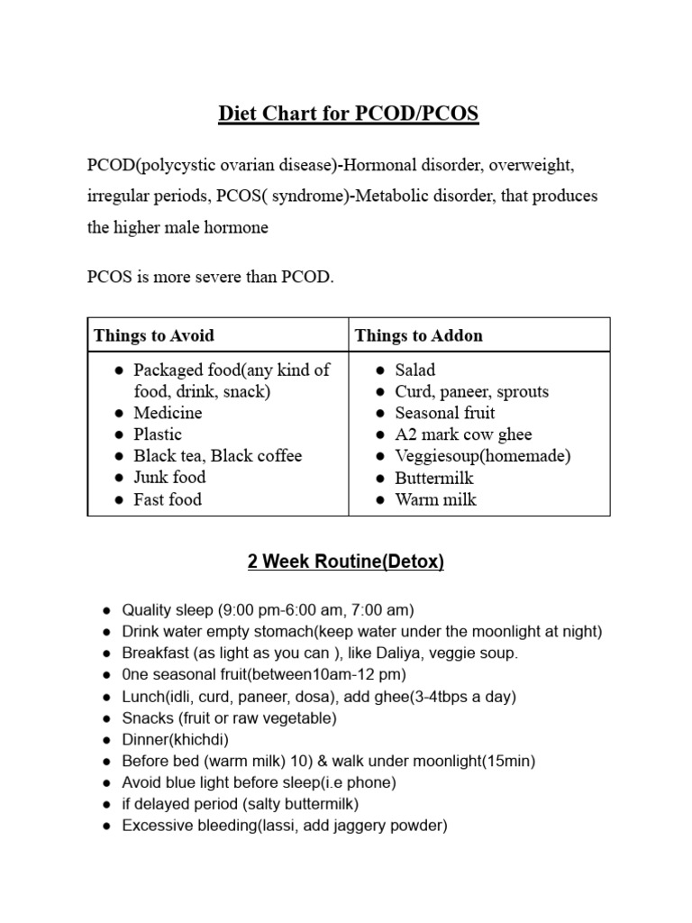 Diet Chart For PCOD - PCOS 2 1 | PDF