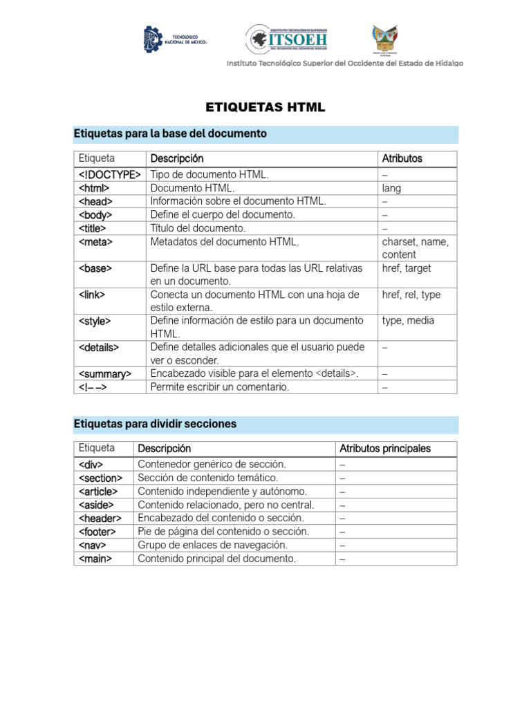 Etiquetas HTML Esenciales para Documentos | PDF | HTML | Internet