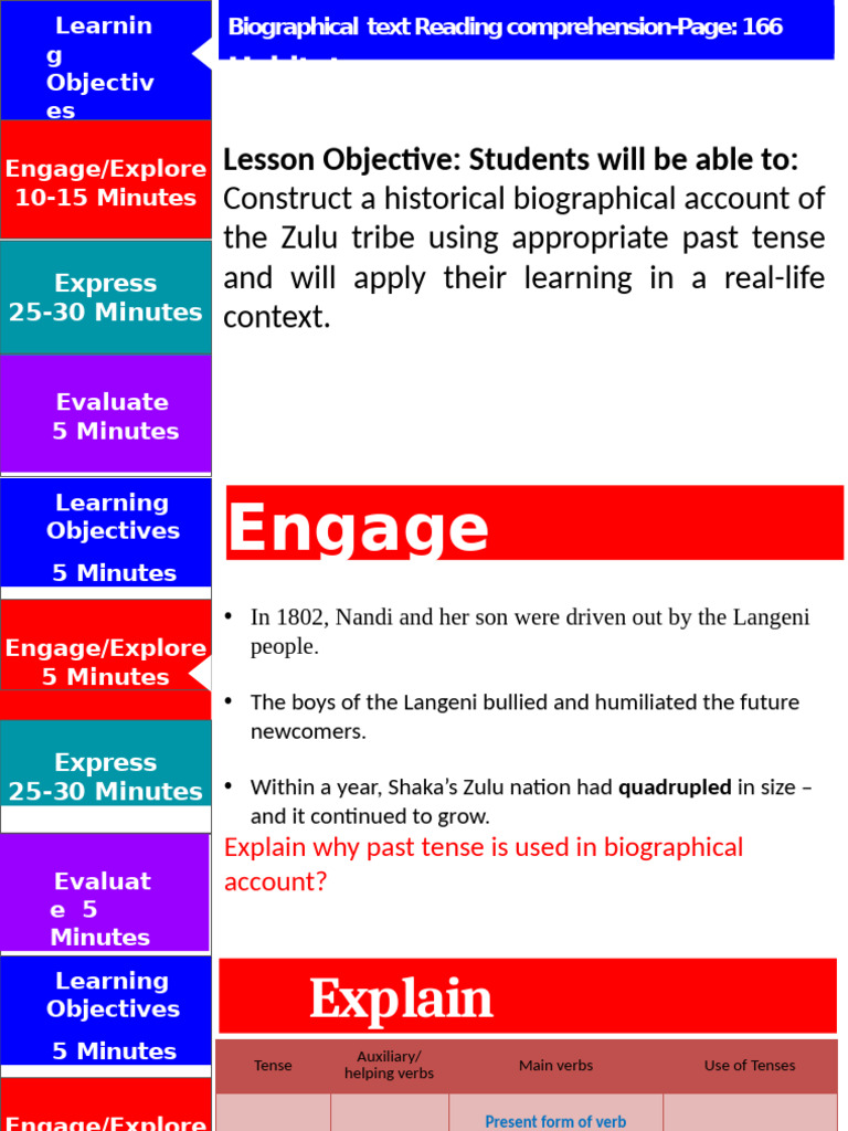 Yr-9 Wk-10 - Biographical Text | PDF | Zulu Kingdom | Grammatical Tense