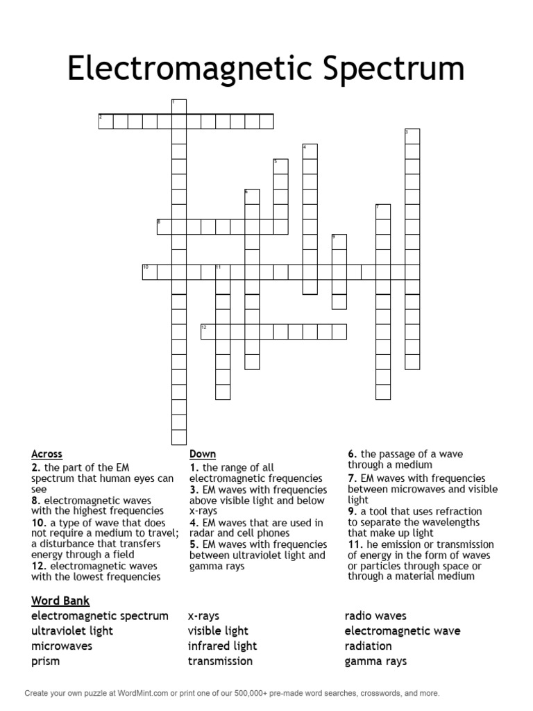 Electromagnetic Spectrum Crossword Puzzle | PDF | Electromagnetic ...