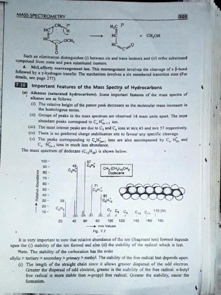Unit V Mass Spectra Notes 2 | PDF | Alkene | Physical Chemistry