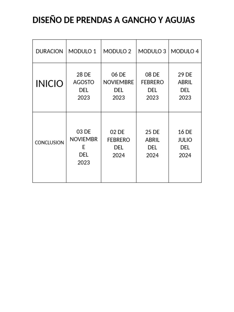 Inicio de Curso y Fin | PDF