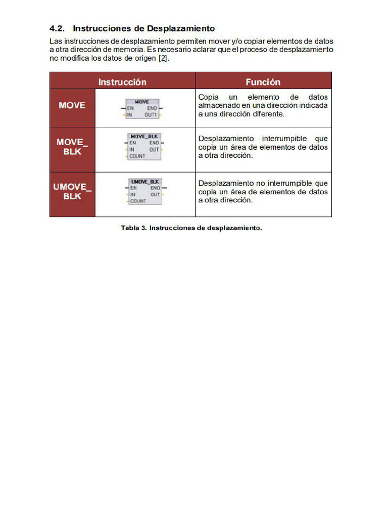 Modulo 6 | PDF