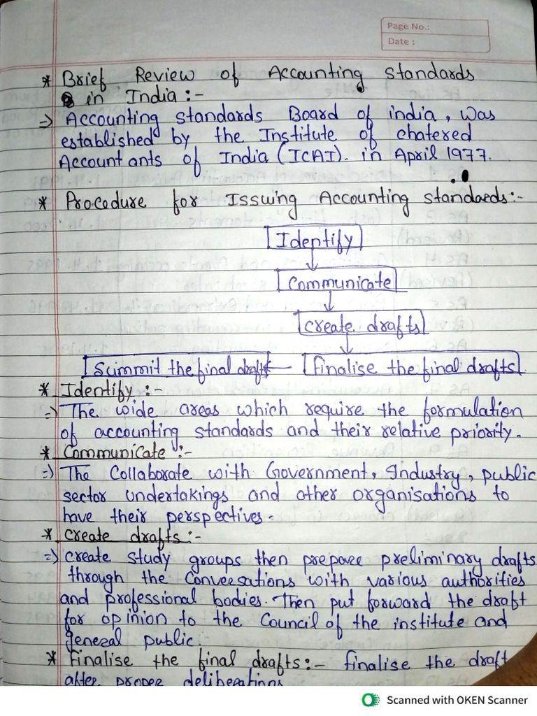 DOC-20250328-WA0000. | PDF