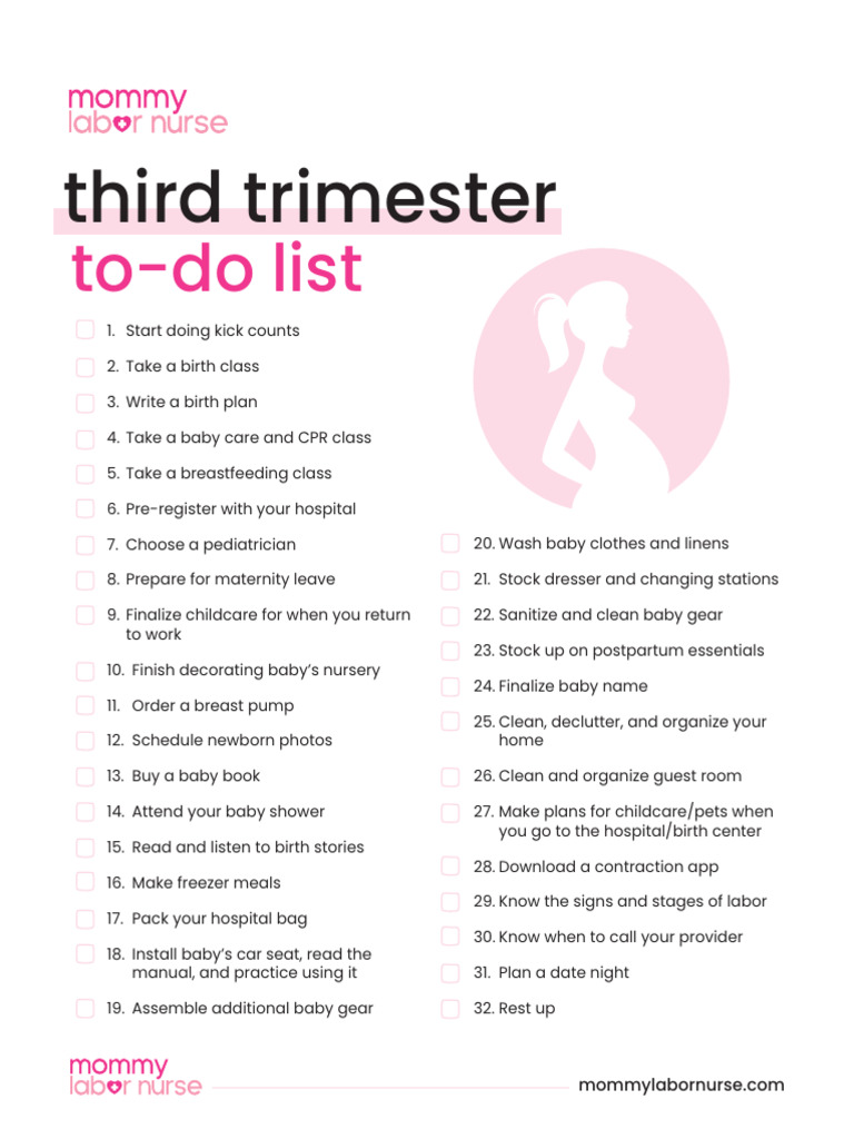 Essential Third Trimester Checklist | PDF | Childbirth | Caesarean Section