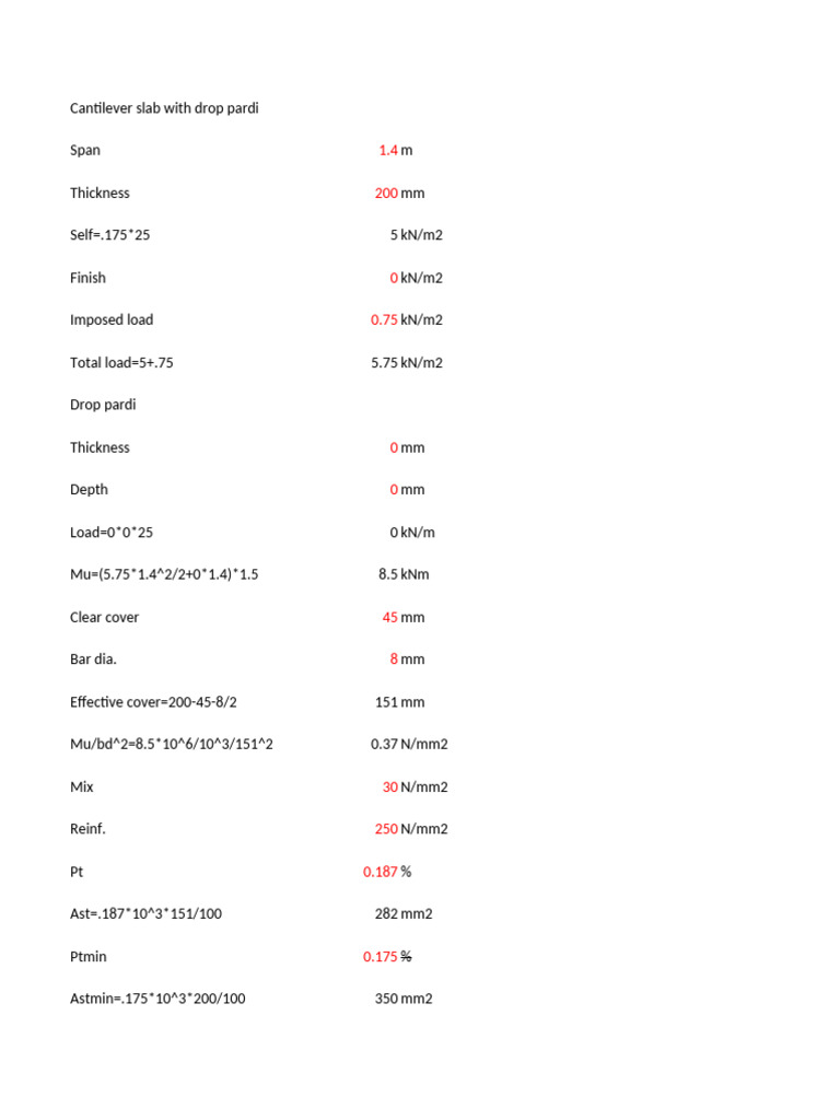 Slab Design-Cantilever With Drop Pardi | PDF