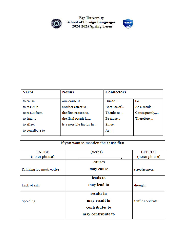 Cause and Effect Sentence Structure Guide | PDF