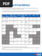 Hydraulic Fluid Cross Reference Chart | PDF