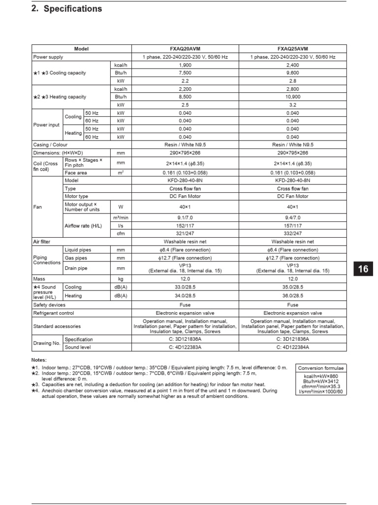Specifications FXAQ-AVM | PDF | Pipe (Fluid Conveyance) | Mechanical Engineering