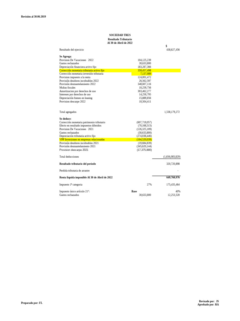 Avance Pruba Auditoria Tributaria | PDF | Contabilidad | Impuestos