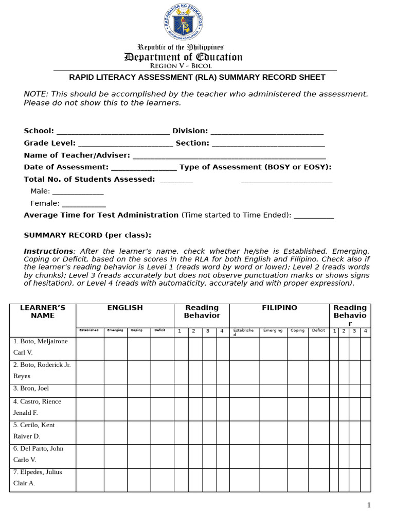 RLA Summary Record Sheet 1 | PDF | Learning | Human Communication