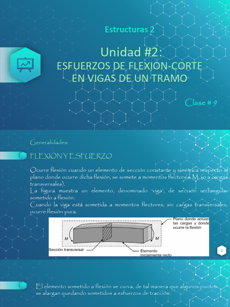 Estructuras 2 - Semana 9 | PDF | Viga (Estructura) | Doblar