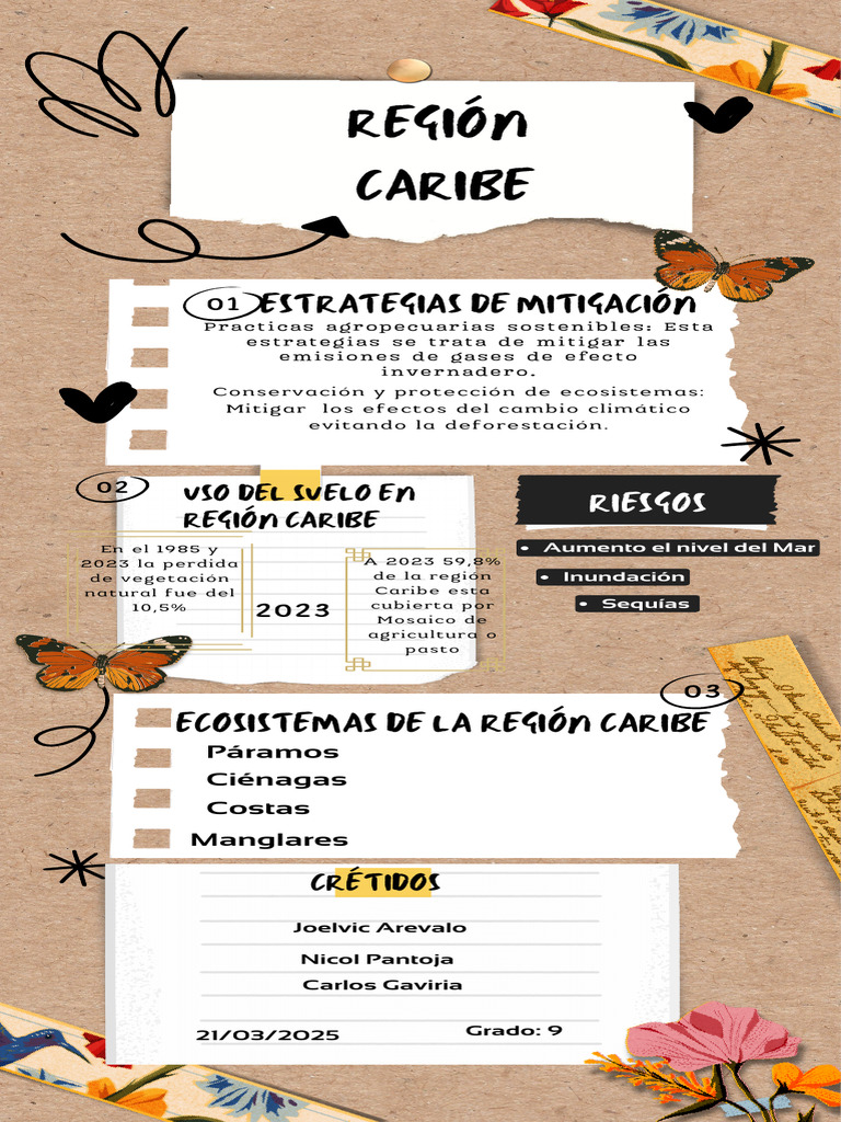 Biox Mitigación | PDF