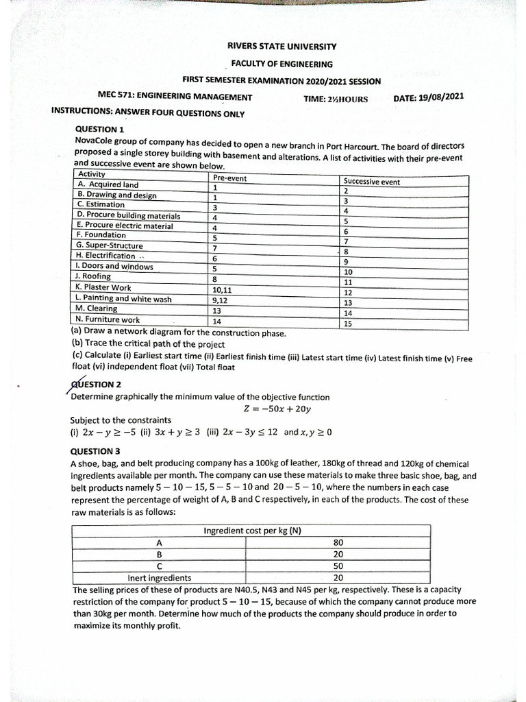 Engineering Management | PDF