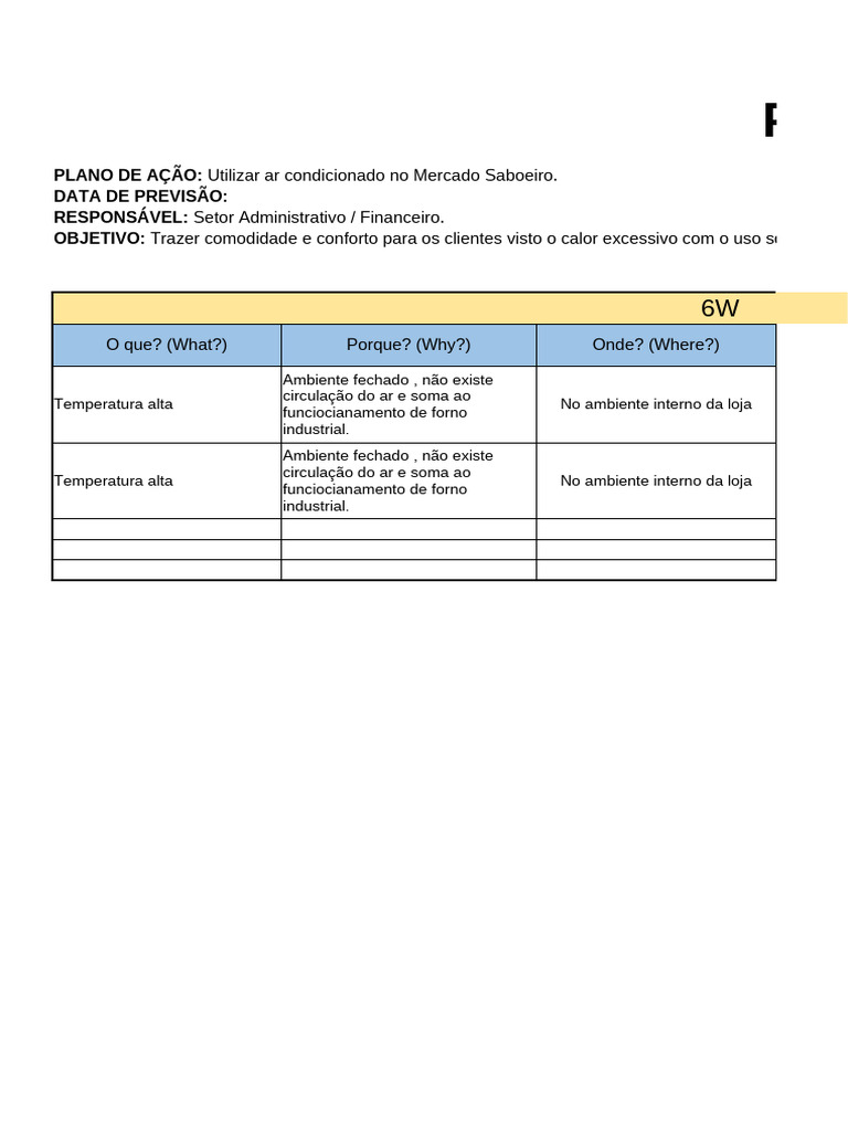 Plano de Ação 6w2h | PDF