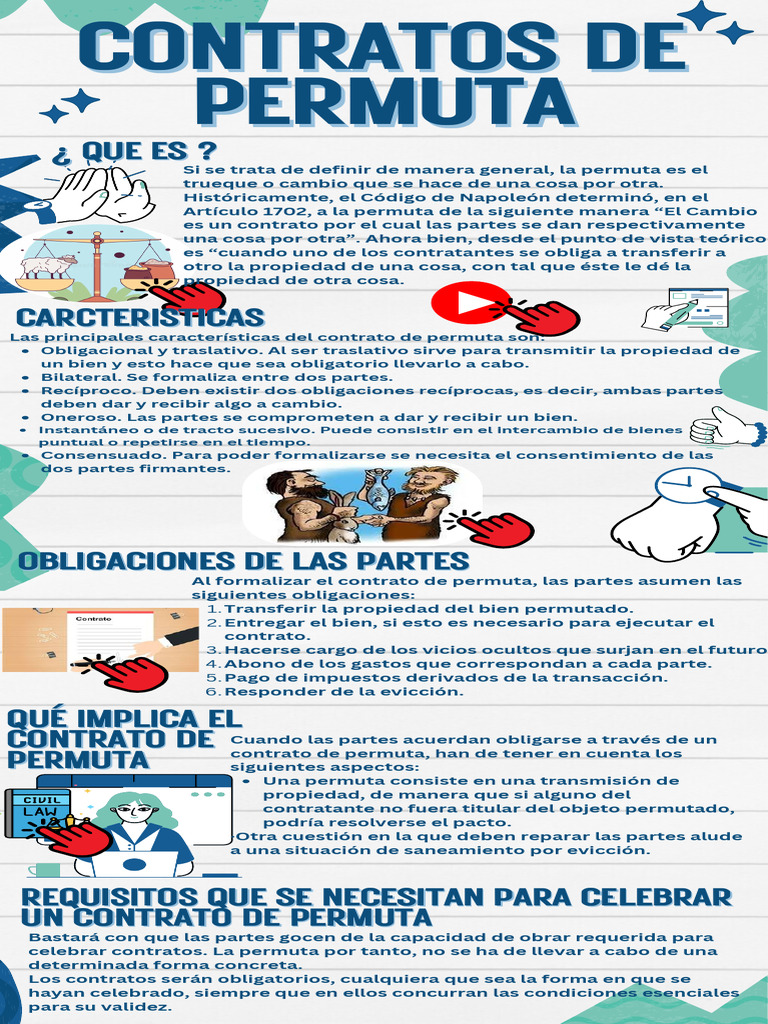 Infografia Contratos de Permuta | PDF