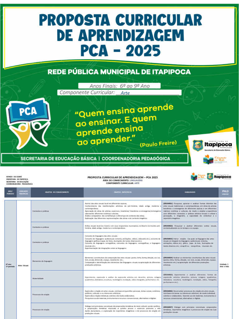 Pca Arte 2025 Af | PDF | Danças | Notação musical