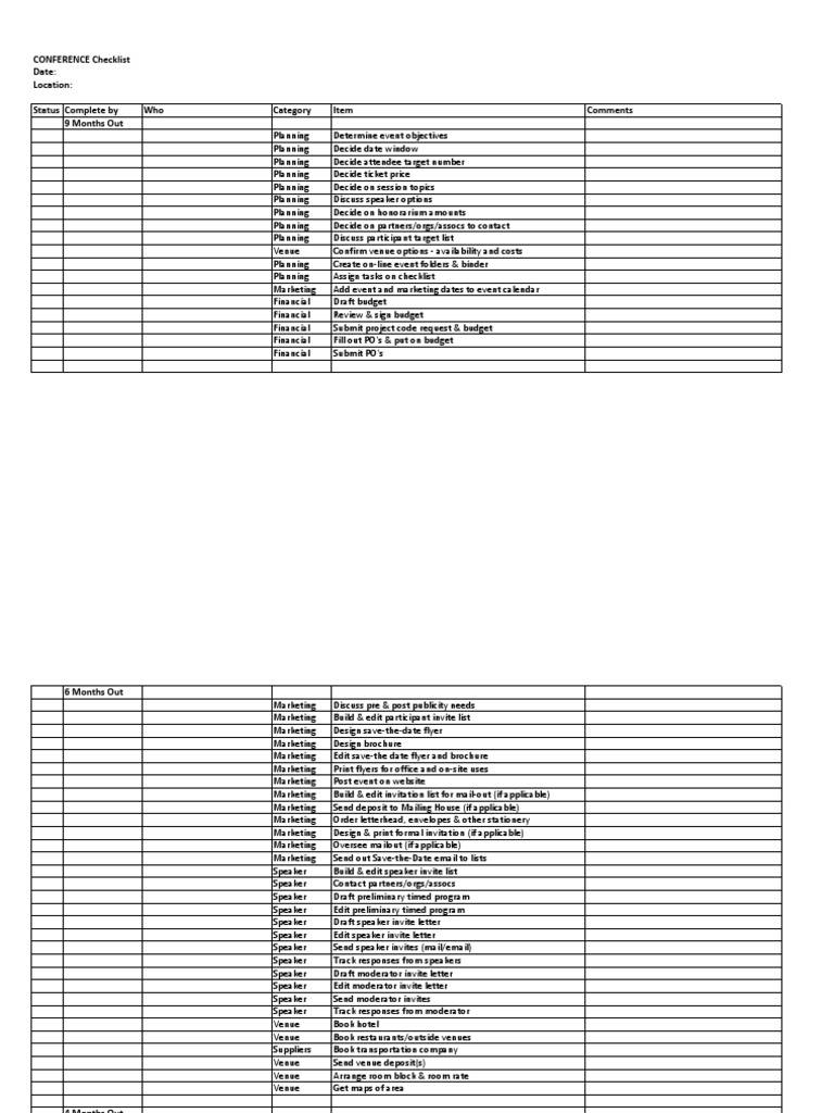 Conference Checklist | PDF | Internet Forum | Mail