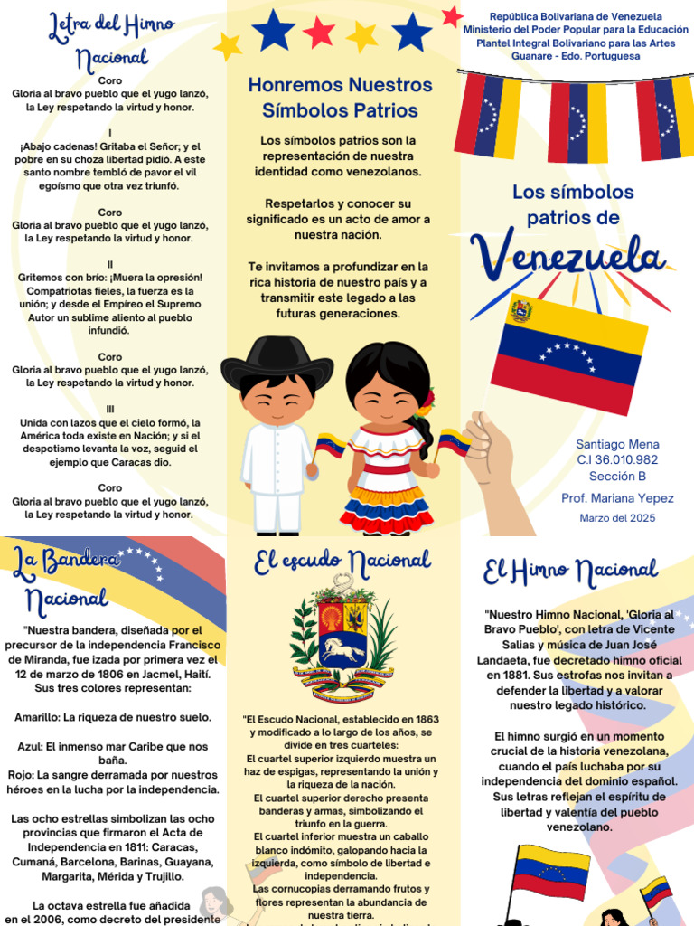 Los Símbolos Patrios | PDF