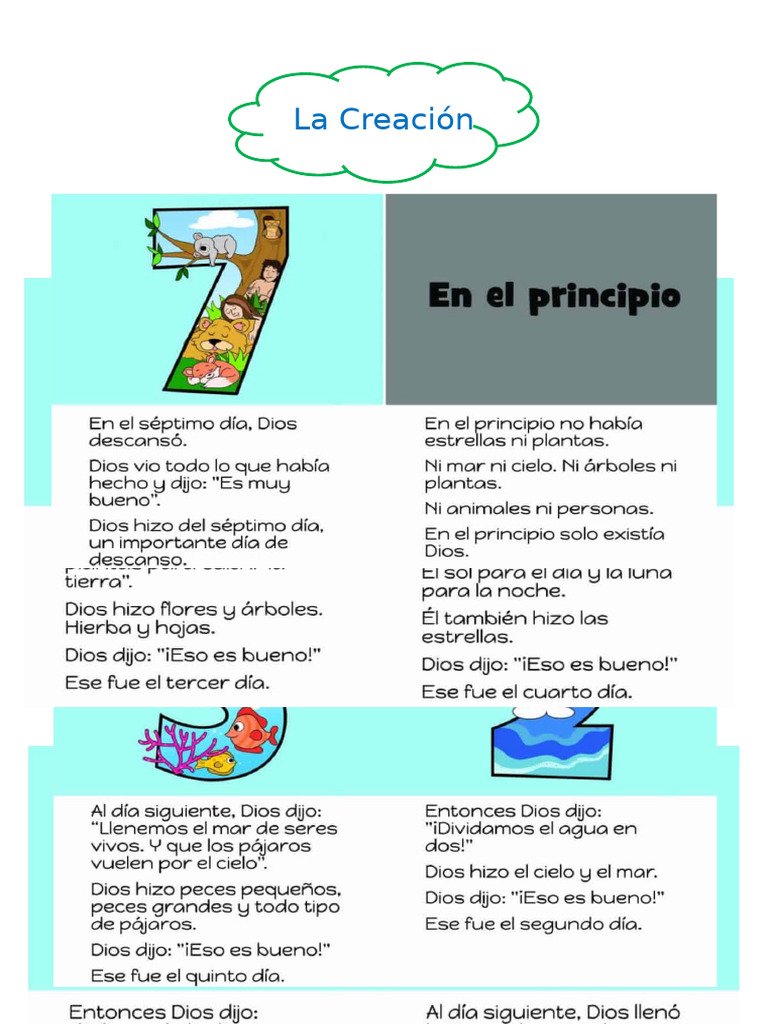 La Creacion - Reli | PDF | Enseñando | Modificación de comportamiento