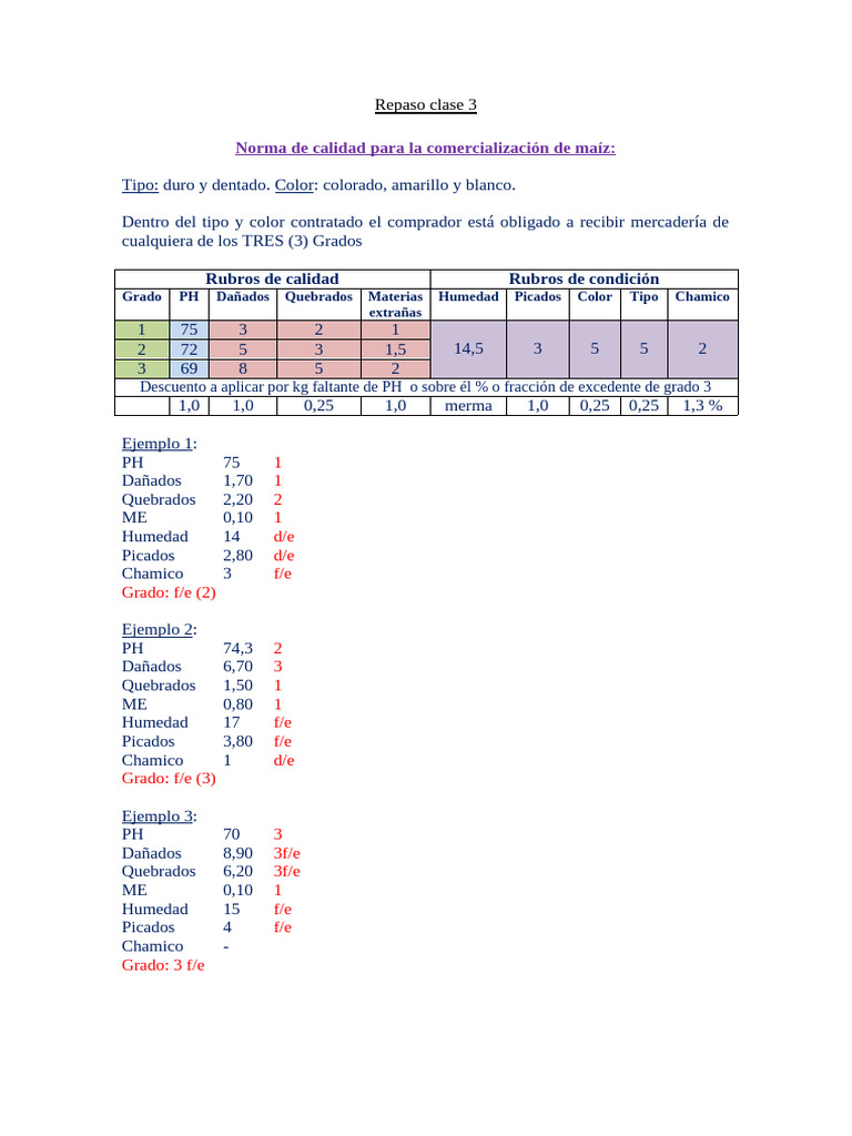 Repaso Clase 3 | PDF