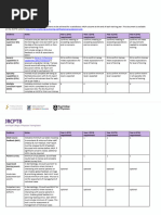 IMT ARCP Decision Aid 2019 (2023 Update FINAL) | PDF | Patient ...