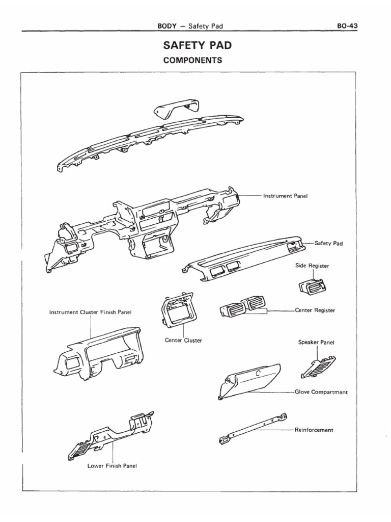 Chapter22 Body Cruscotto | PDF