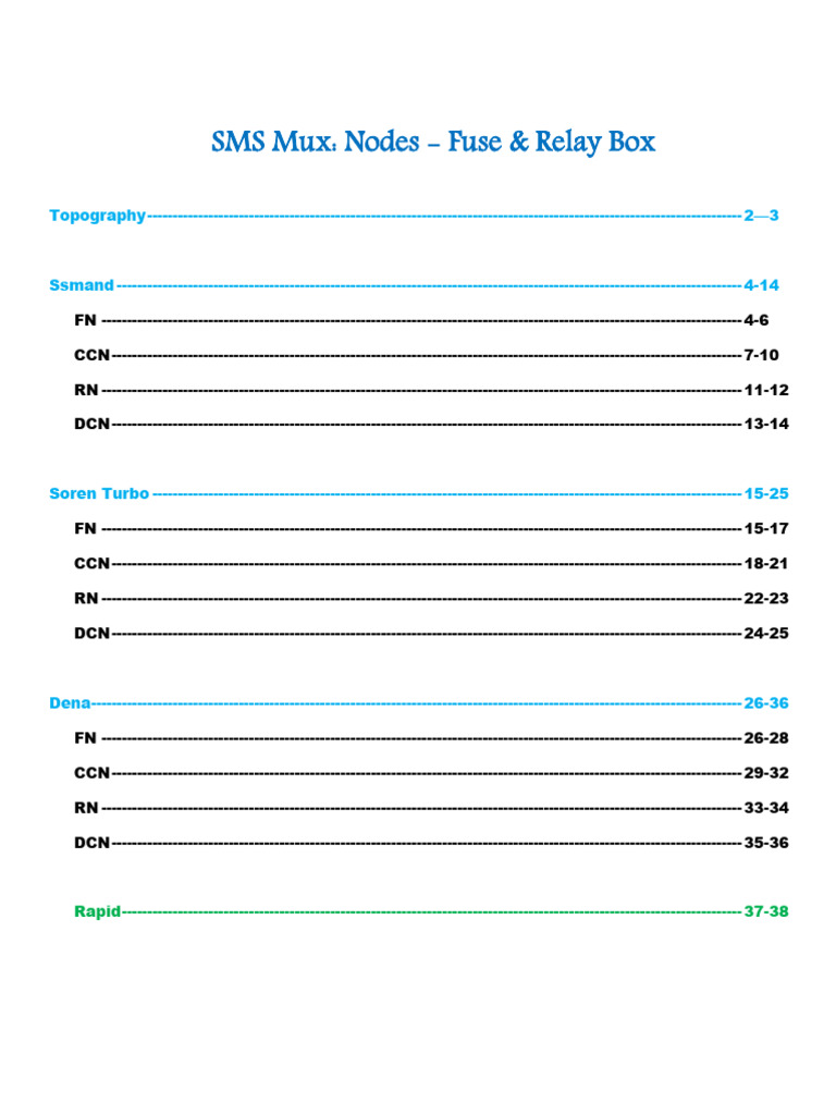 SMS Mux Nodes: Fuse & Relay Overview | PDF | Automotive Technologies ...
