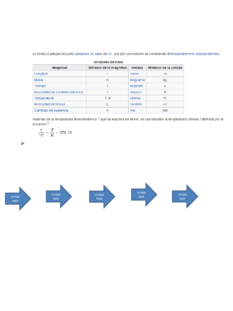 Semana-2-Magnitudes-y-mediciones-_Teoria_Ejemplos-y-Actividades-Unidadess-basicas | PDF ...