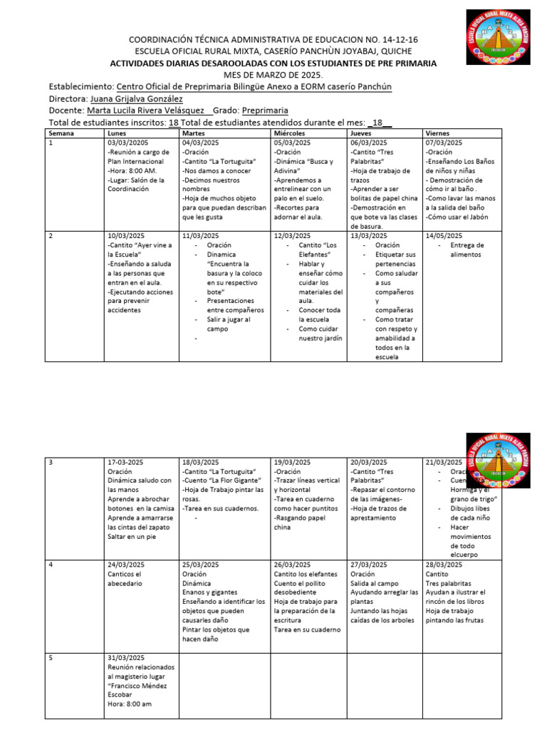 Actividades Preprimaria Marzo 2025 | PDF