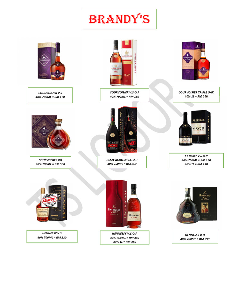 (BRANDY TS PAGE 1) | PDF
