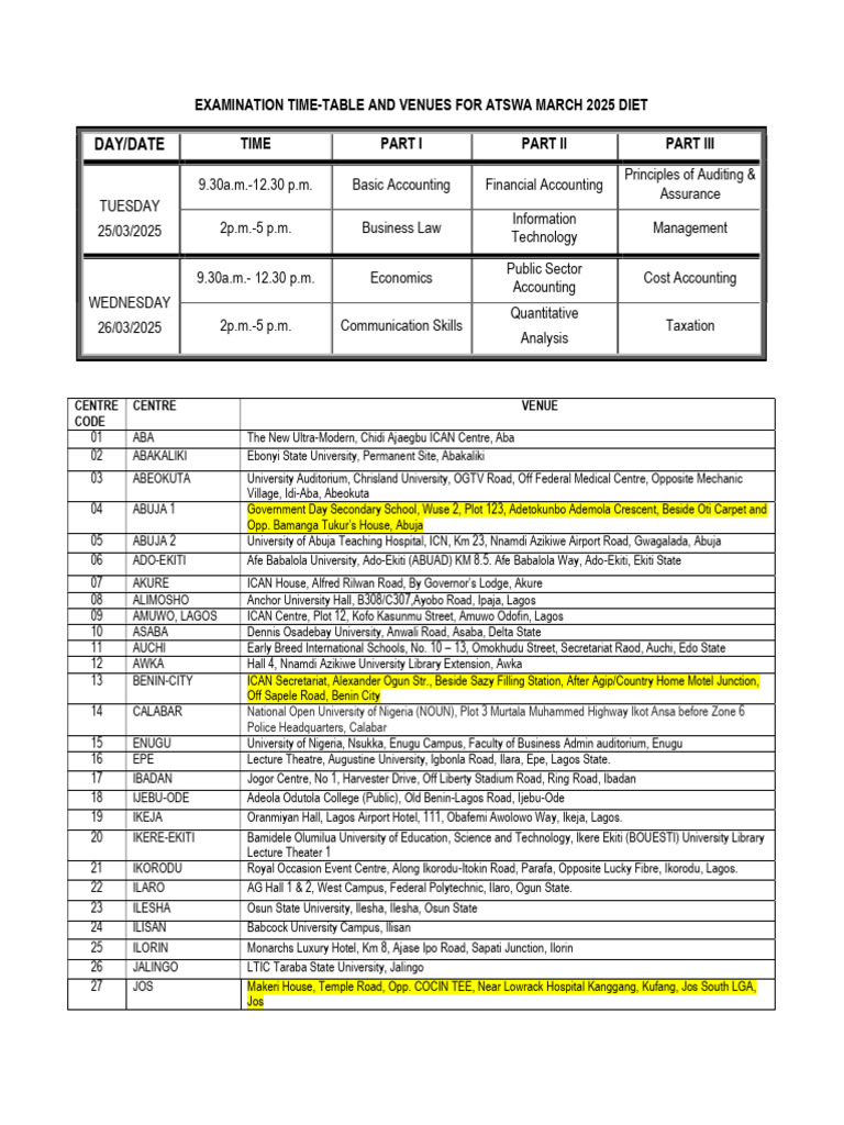 March 2025 Atswa Examination Timetable | PDF | Nigeria