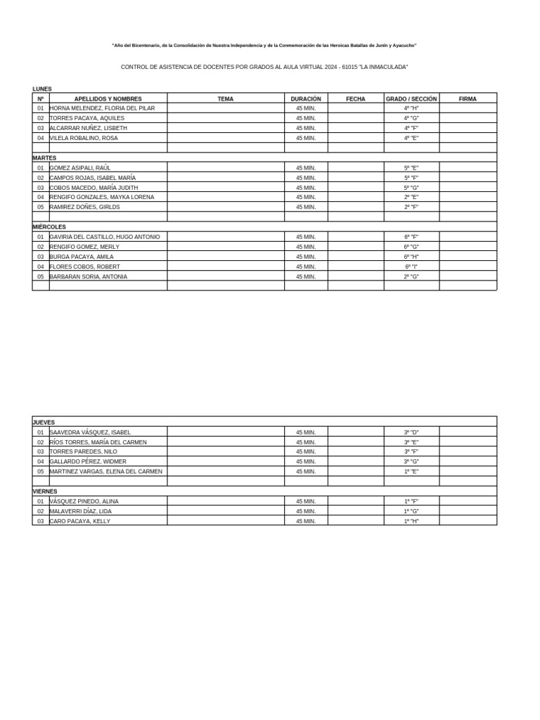 Asistencia Aip | PDF