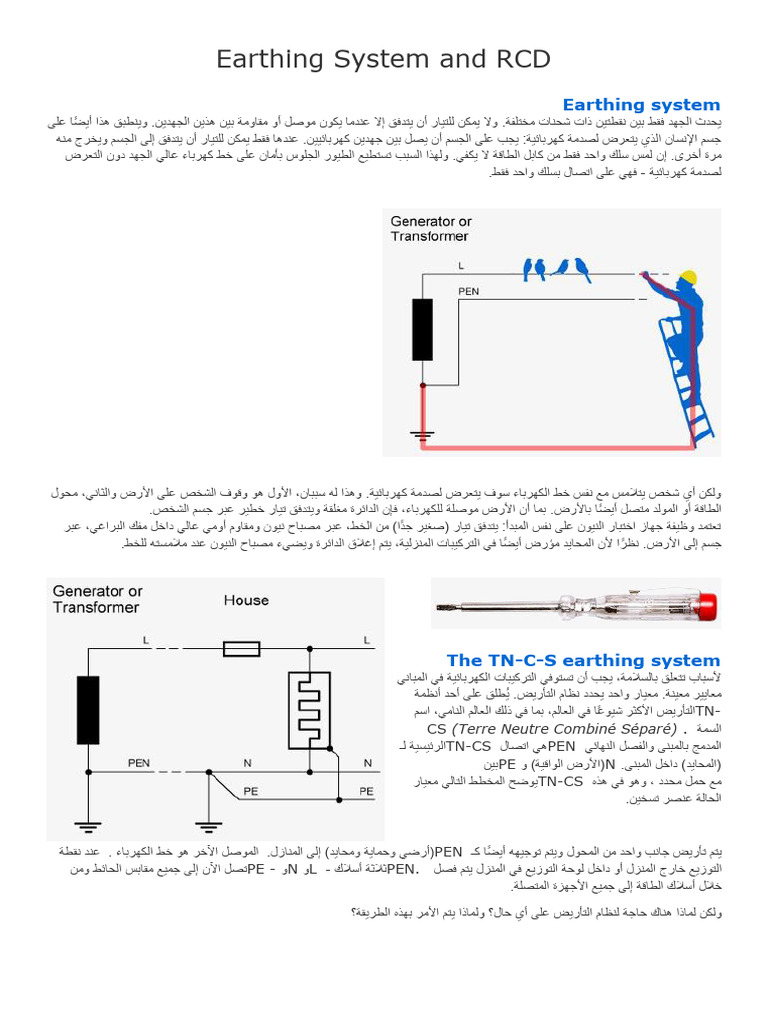 Earthing System and RCD | PDF