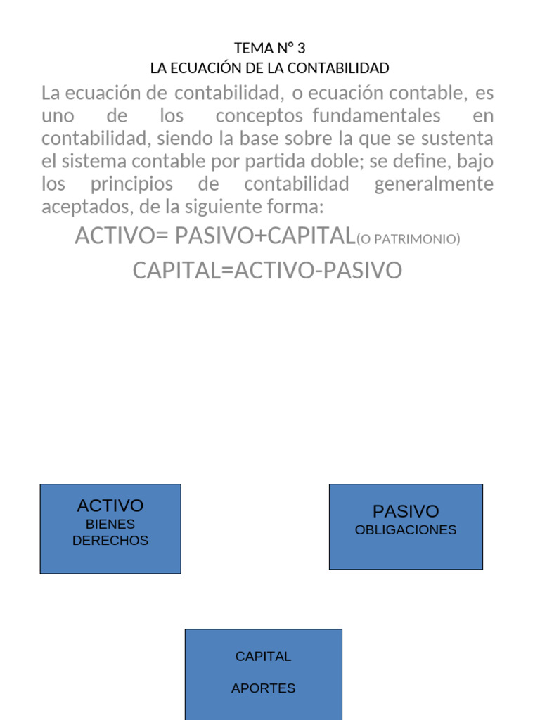 TEMA N° 3 diapositiva | PDF | Contabilidad | Business