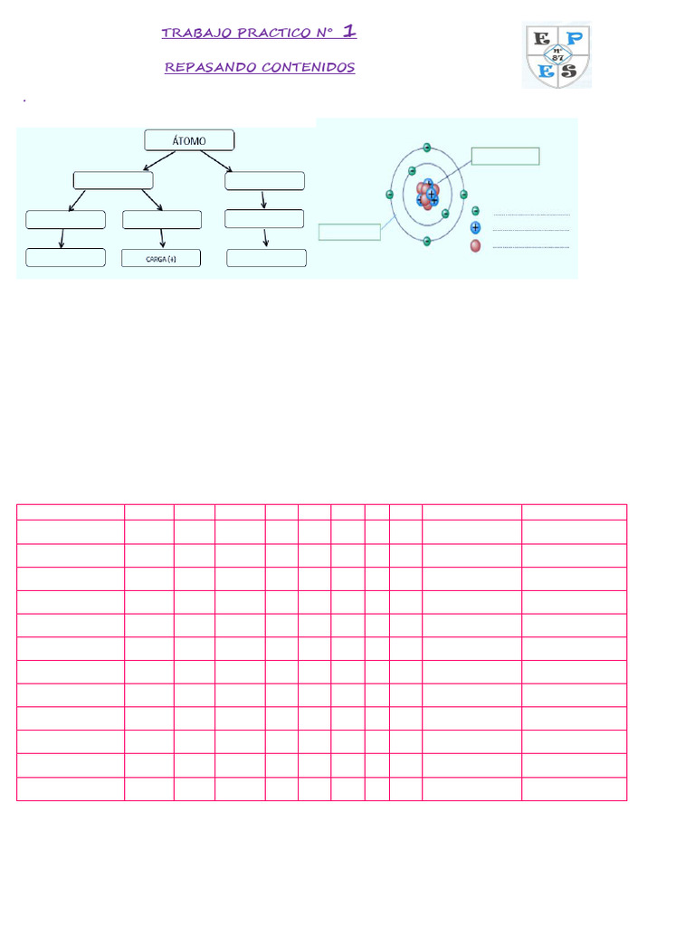 3° TPN° 1 FCO- QCA III DIAGNÓST..docx · versión 1 | PDF