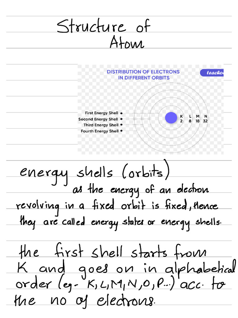 Basic SPDF Configuration Handwritten Notes | PDF