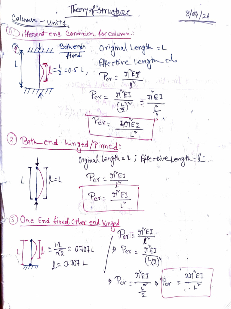 Safe Load Calculation For Columns and Beams | PDF