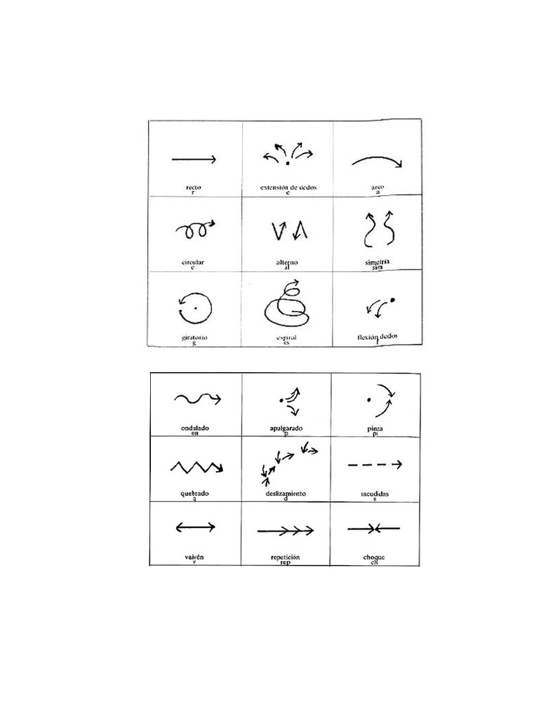 Kinemas | PDF