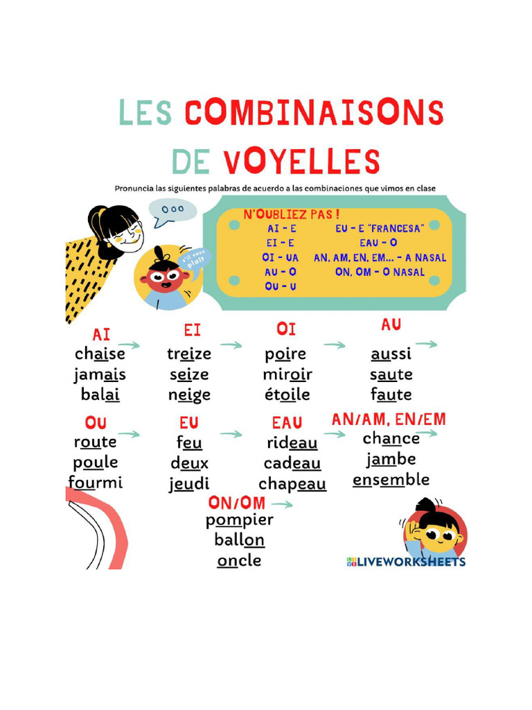 M-1 LES VOYELLES COMPOSÉES_f9461ebd265f21b0fe54161d99f7de49 | PDF