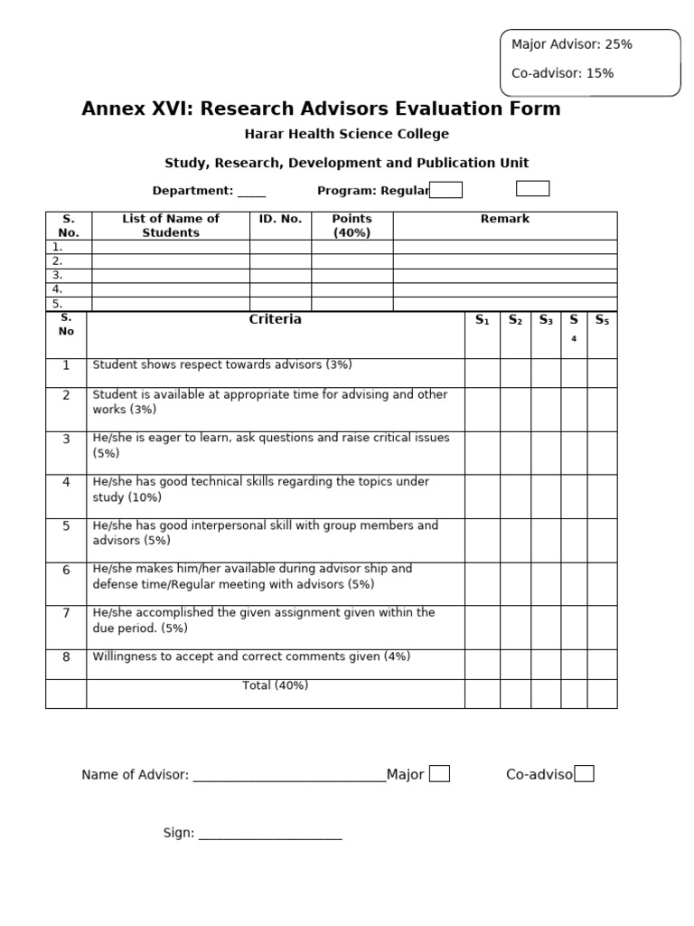 Annex XVI Advisors Evaluation Form | PDF