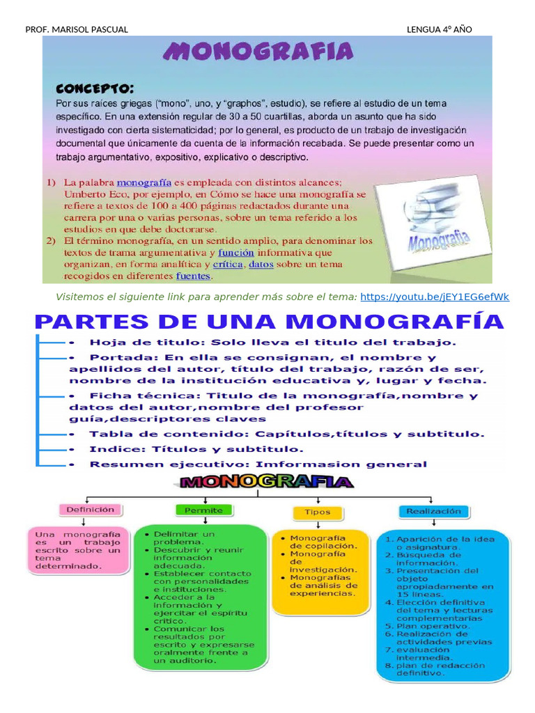 Actividades para Escribir una Monografía | PDF