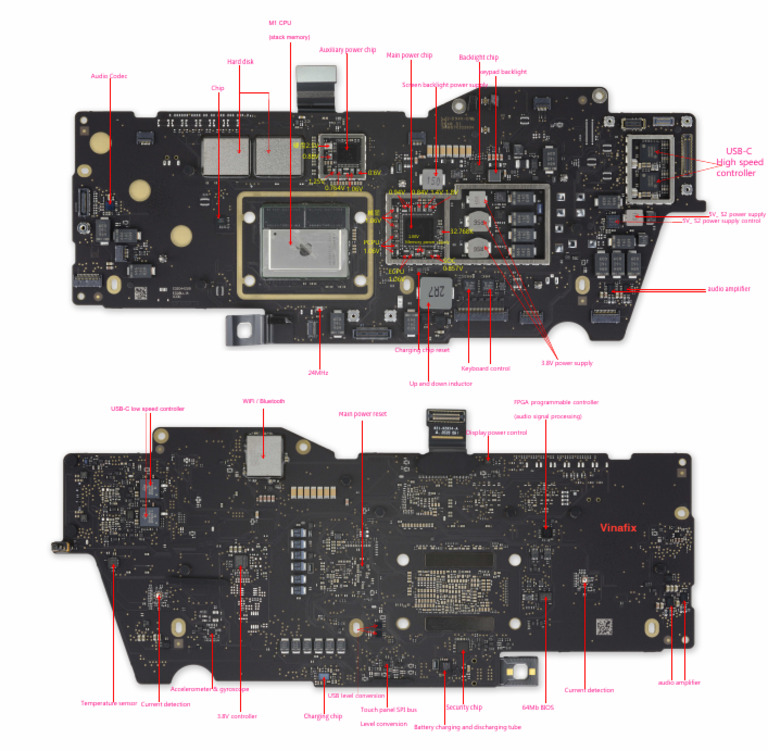 Apple MacBook Pro 13 M1 Late 2020 A2338 820-02020 T668 MLB Location Map ...