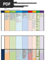 Somehow, Somewhere & Somewhat | PDF