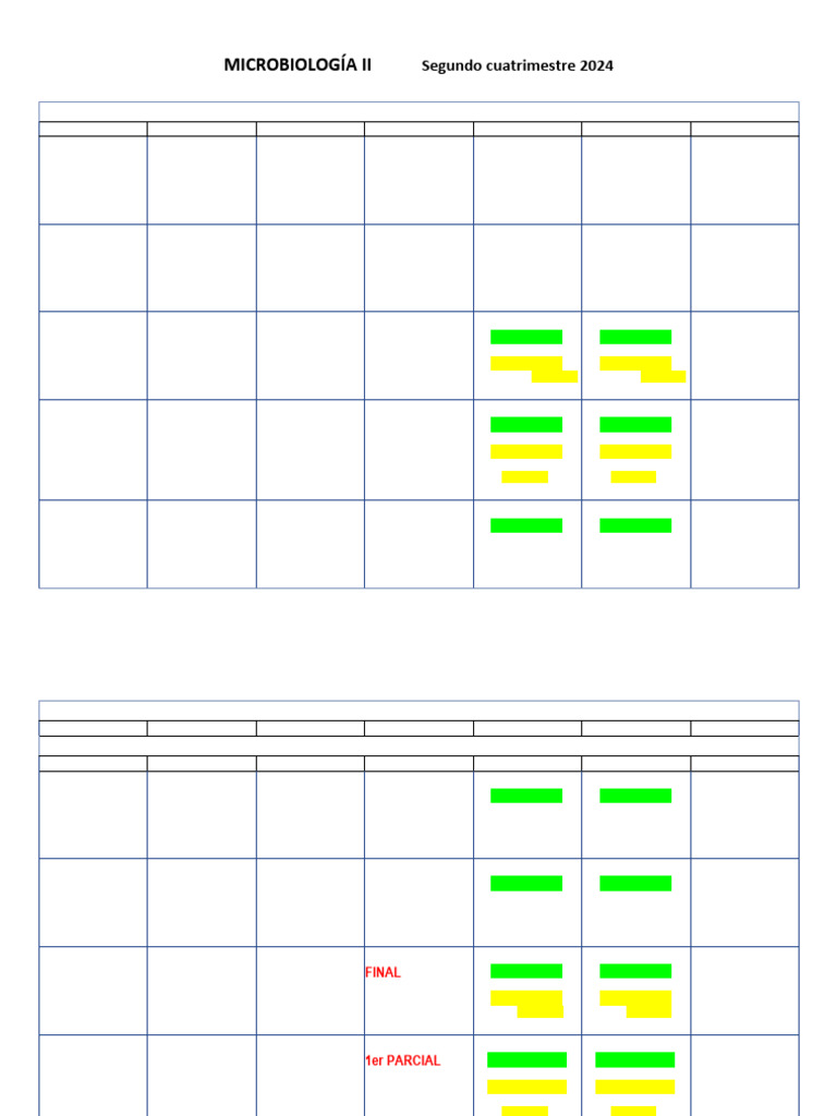 Cronograma Cursada Micro II 2c 2024 | PDF