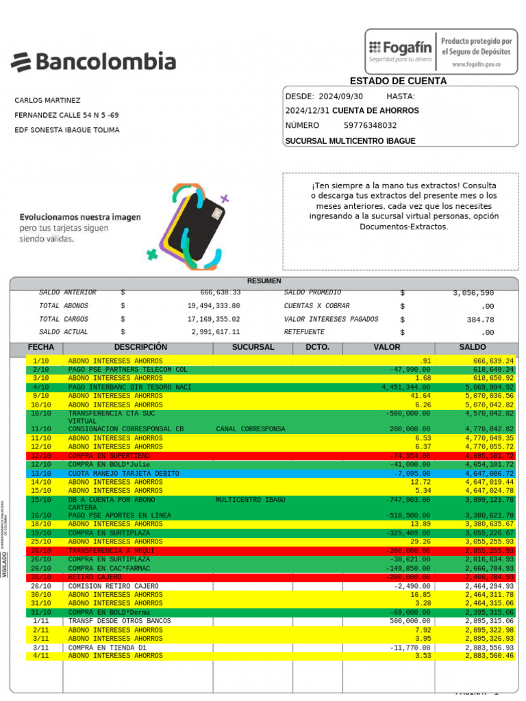 Extracto 202412 Cuenta de Ahorros 8032 | PDF | Servicios financieros ...