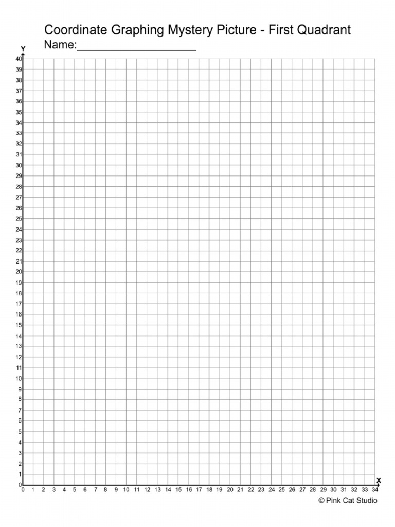 Coordinate Graphing Mystery Picture | PDF