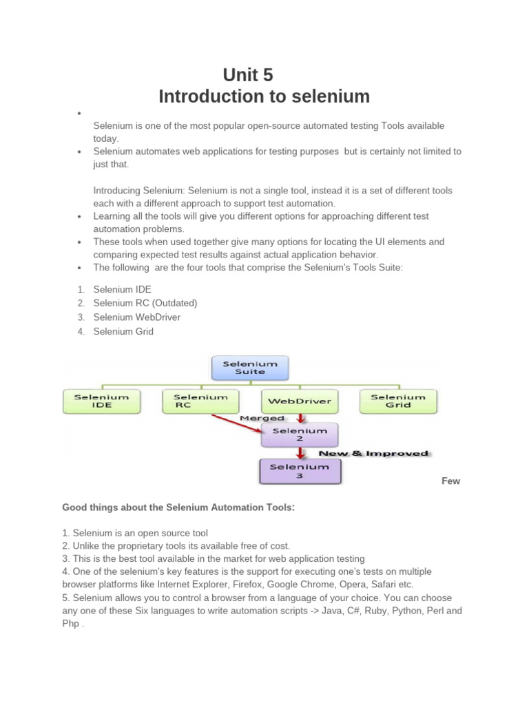 Unit 5 (Selenium Introduction) | PDF | Selenium (Software) | Systems Architecture