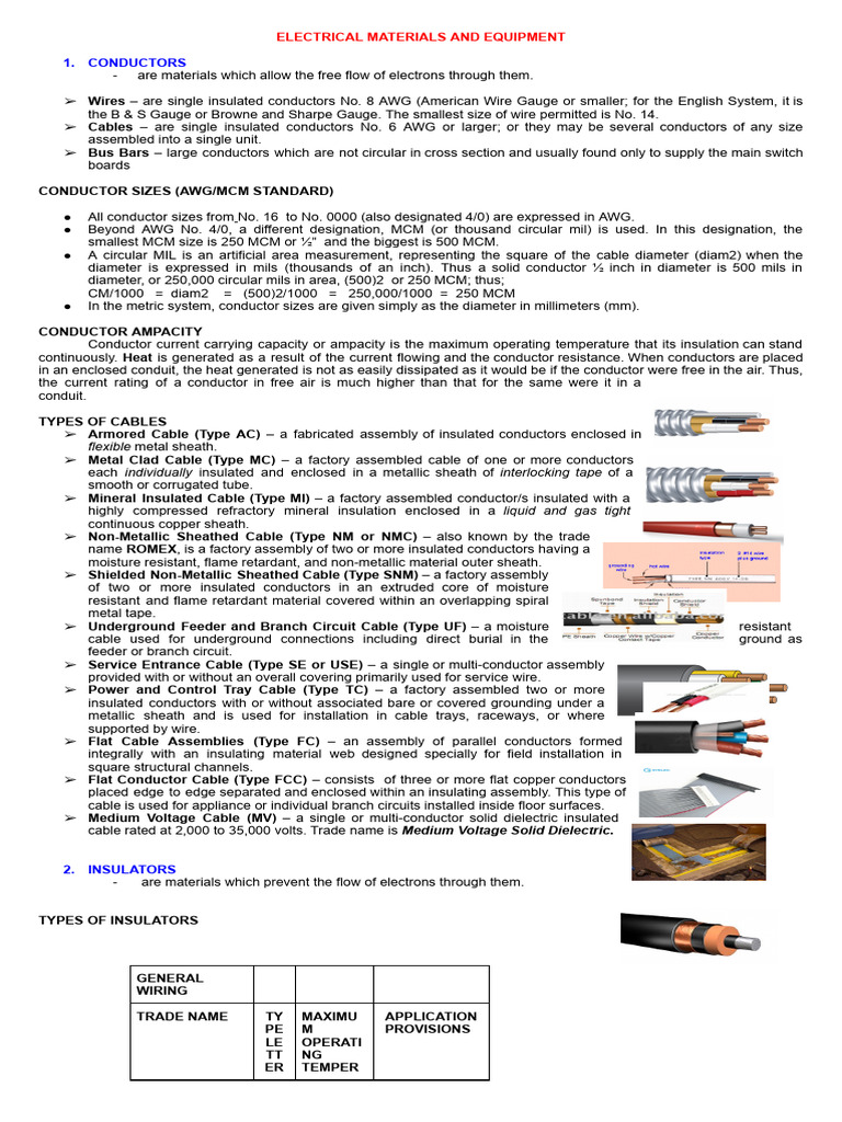 Electrical Materials and Equipment Guide | PDF | Switch | Electrical Wiring