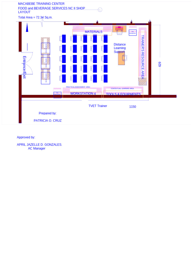 FBS NC II LayoutFavorite PDF | PDF